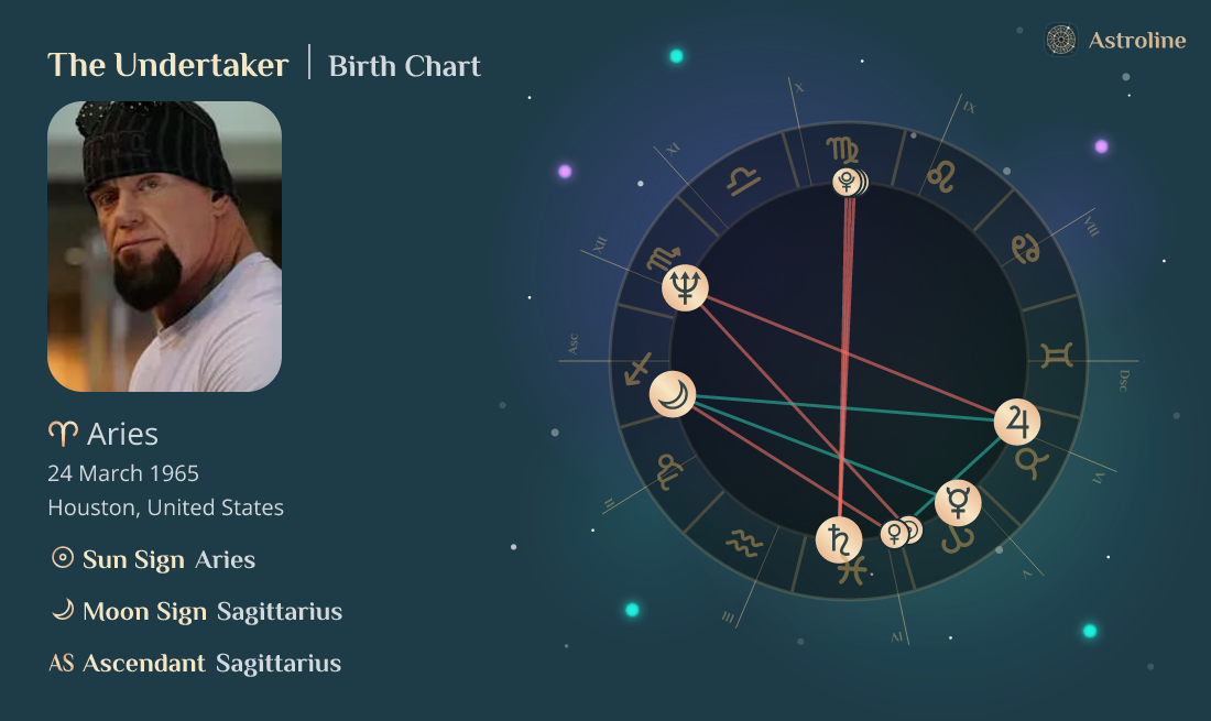 The Undertaker Birth Charts & Zodiac Sign: Sun, Moon & Rising Signs