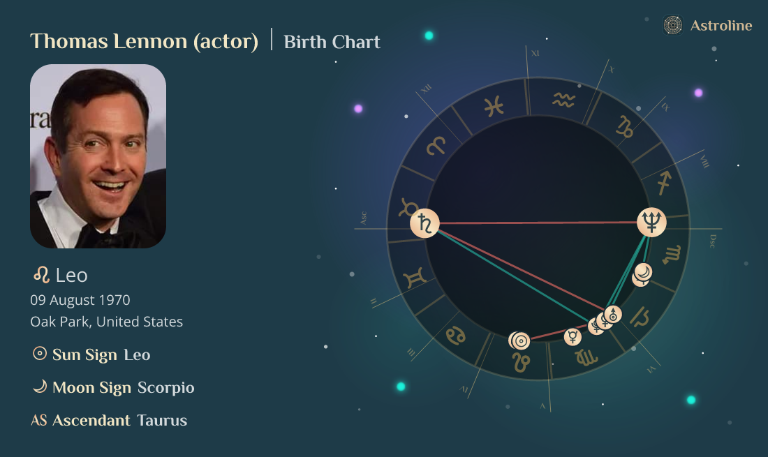Thomas Lennon (actor) Birth Charts & Zodiac Sign: Sun, Moon & Rising Signs