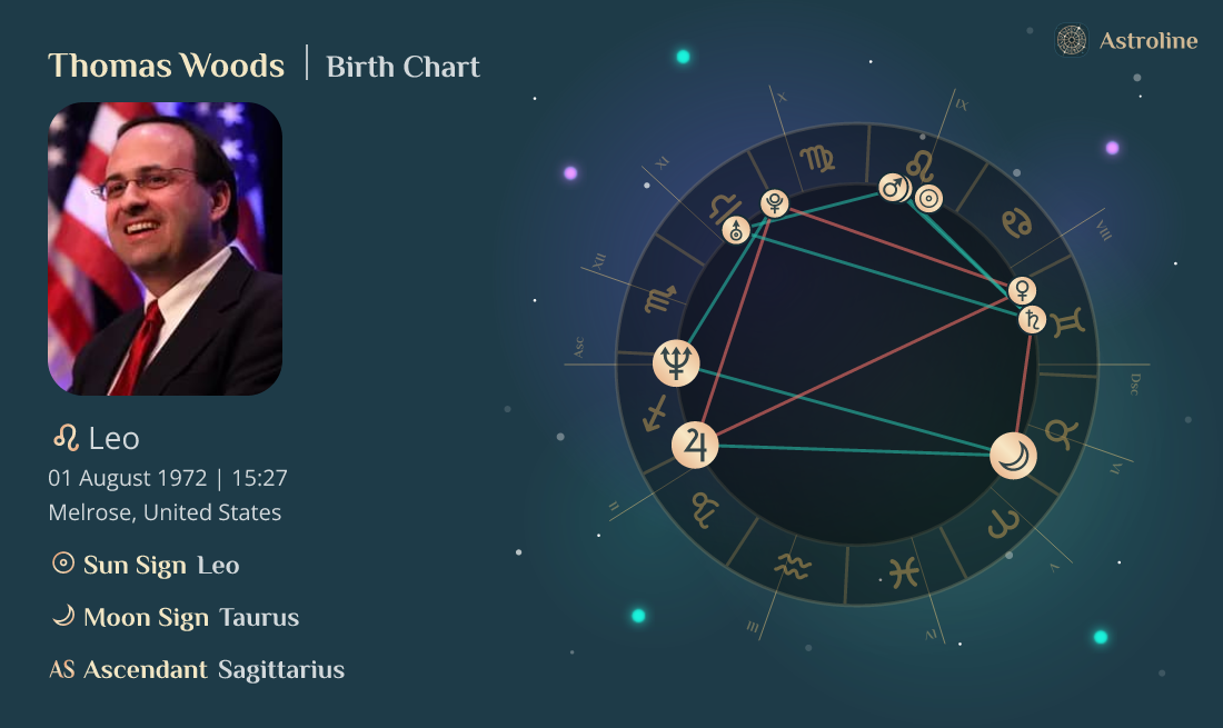 Thomas Woods Birth Charts & Zodiac Sign: Sun, Moon & Rising Signs