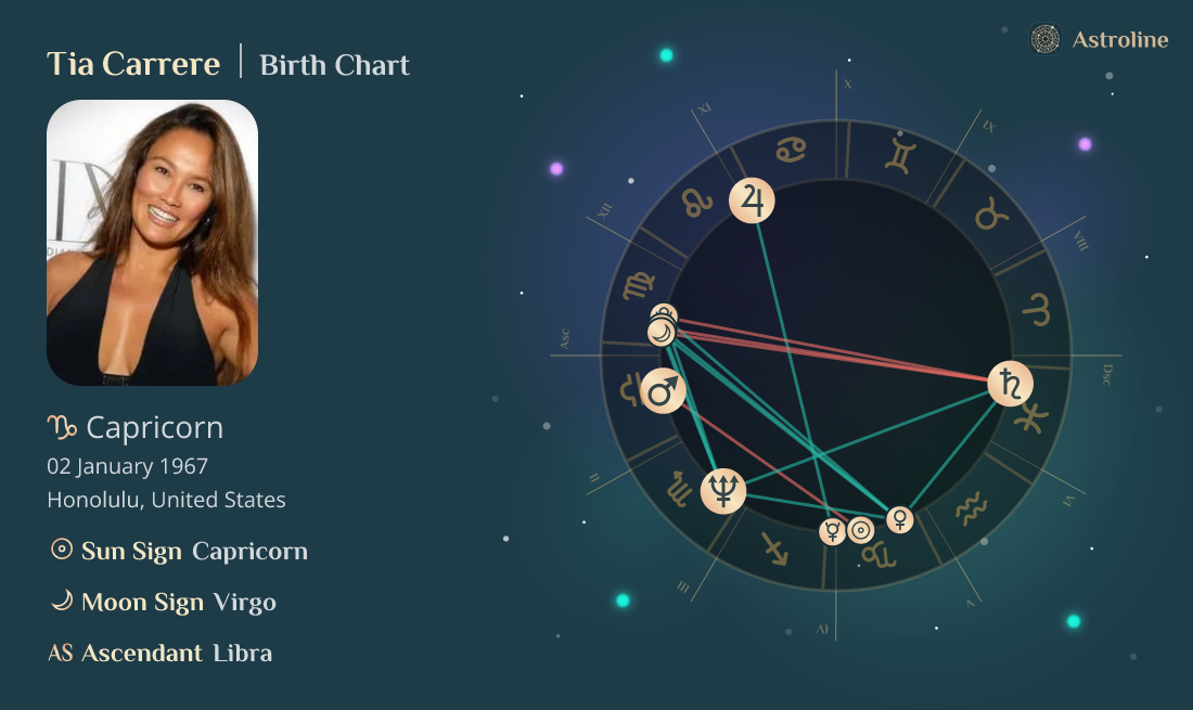 Tia Carrere Birth Charts & Zodiac Sign: Sun, Moon & Rising Signs