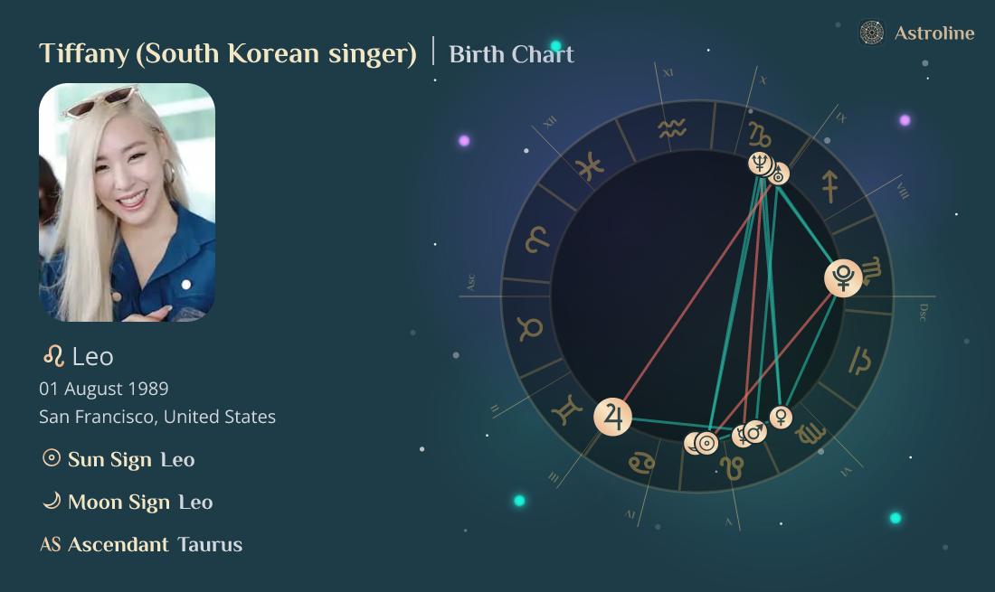 Tiffany (South Korean singer) Birth Charts & Zodiac Sign: Sun, Moon ...