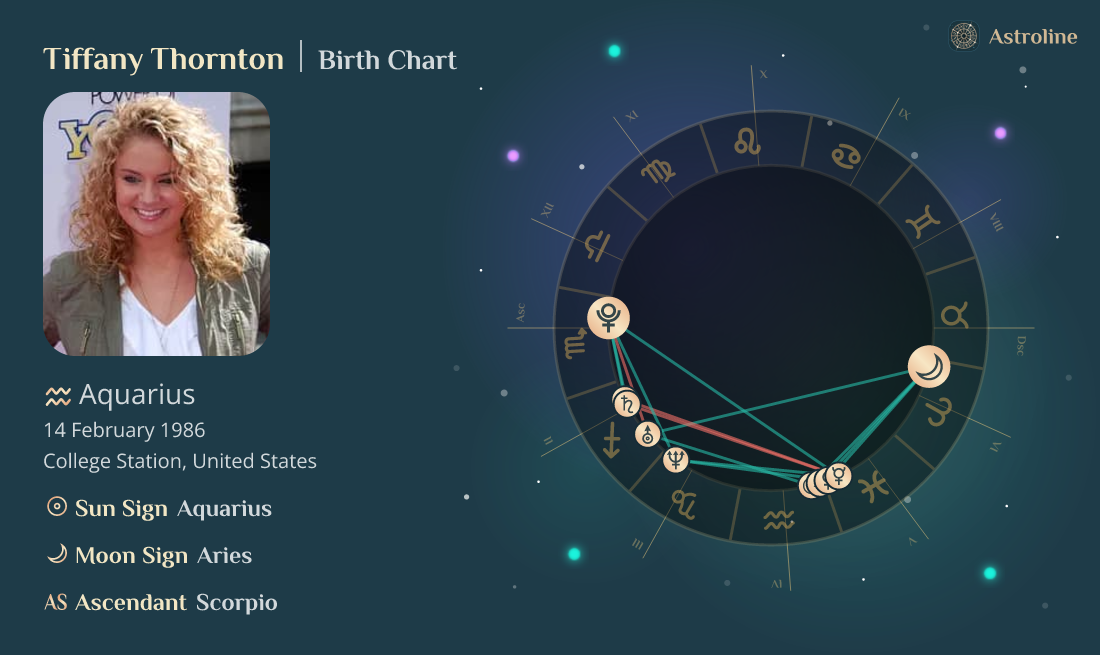 Tiffany Thornton Birth Charts & Zodiac Sign: Sun, Moon & Rising Signs