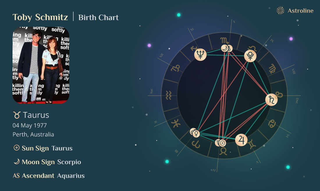 Toby Schmitz Birth Charts & Zodiac Sign: Sun, Moon & Rising Signs