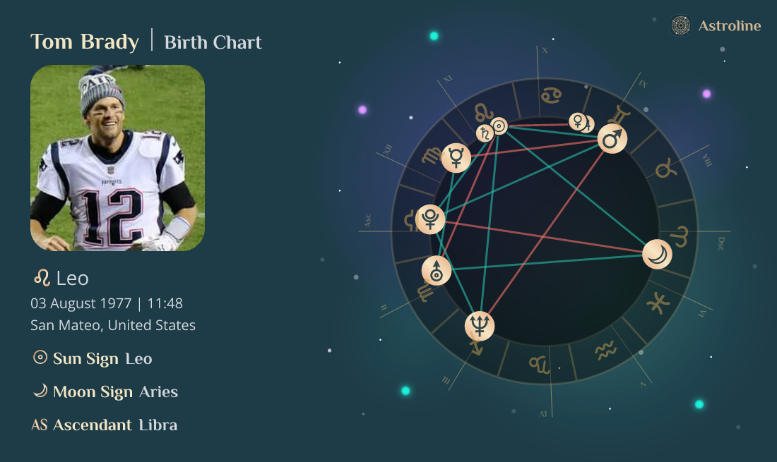 Tom Brady Birth Charts & Zodiac Sign: Sun, Moon & Rising Signs