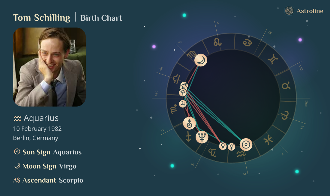 Tom Schilling Birth Charts & Zodiac Sign: Sun, Moon & Rising Signs