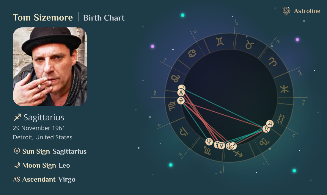 Tom Sizemore Birth Charts & Zodiac Sign: Sun, Moon & Rising Signs