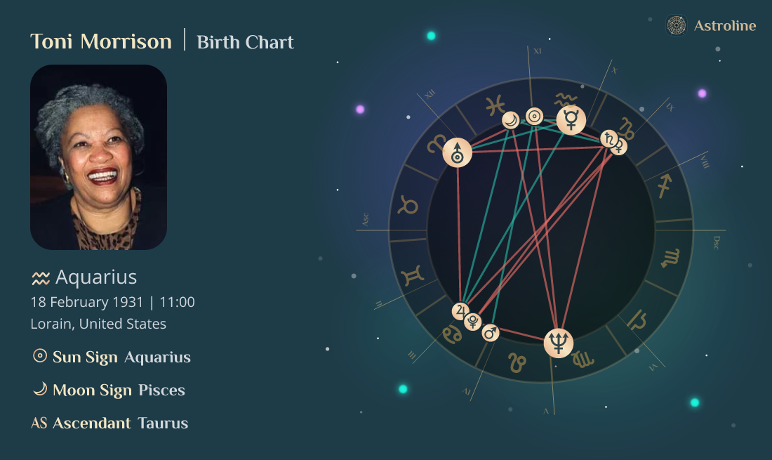 Toni Morrison Birth Charts & Zodiac Sign: Sun, Moon & Rising Signs