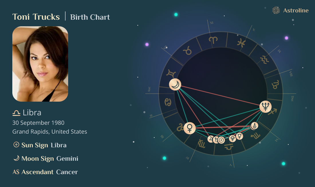 Toni Trucks Birth Charts & Zodiac Sign: Sun, Moon & Rising Signs