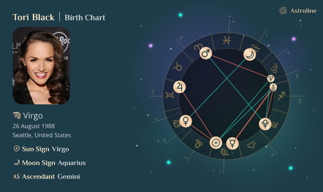 Tori Black Birth Charts & Zodiac Sign: Sun, Moon & Rising Signs