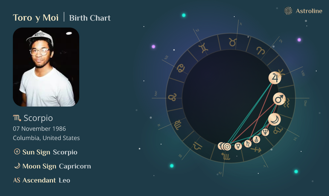 Toro y Moi Birth Charts & Zodiac Sign: Sun, Moon & Rising Signs
