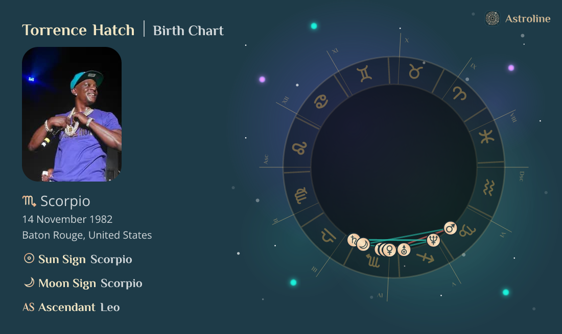 Torrence Hatch Birth Charts & Zodiac Sign: Sun, Moon & Rising Signs
