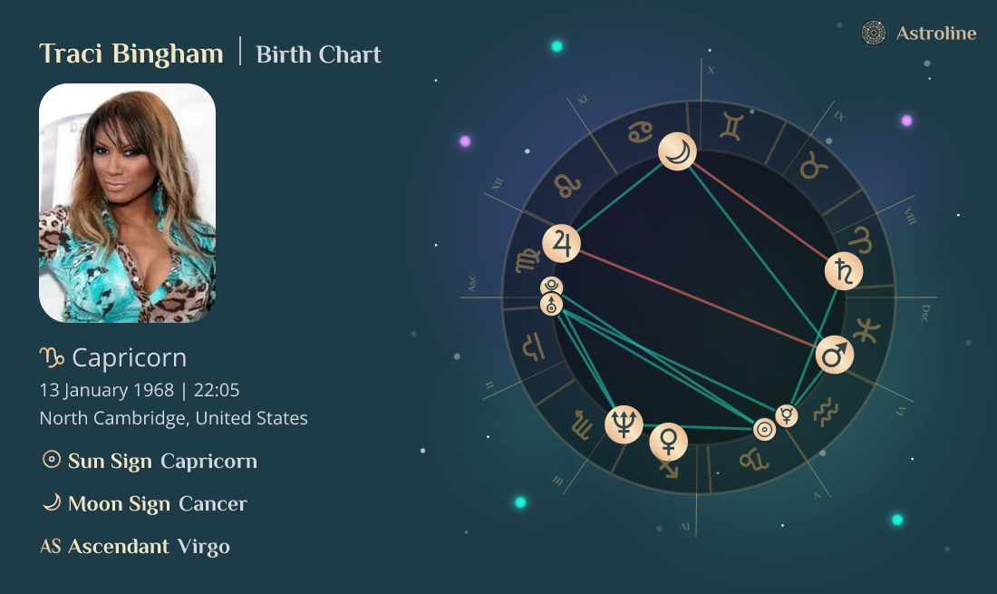 Traci Bingham Birth Charts & Zodiac Sign: Sun, Moon & Rising Signs