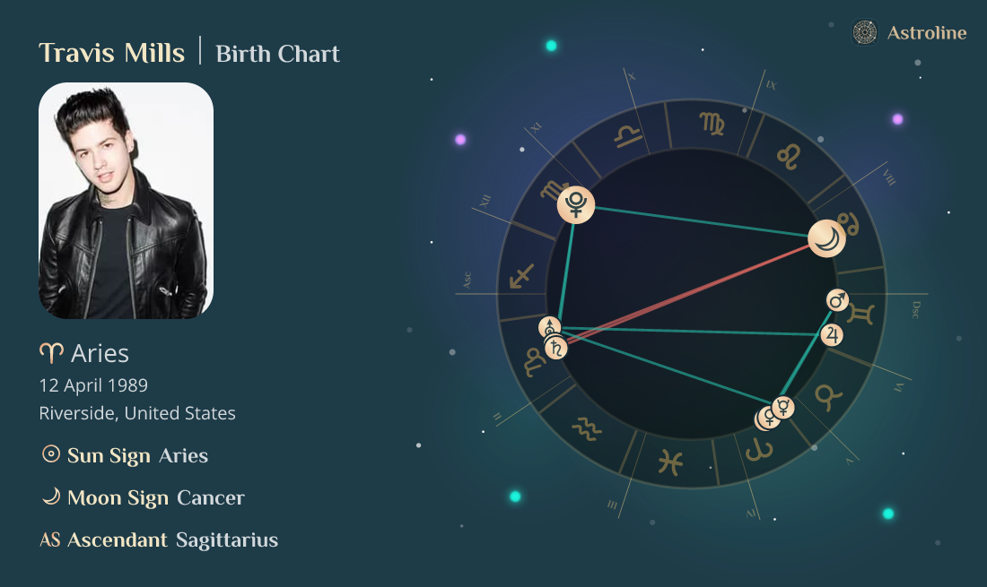 Travis Mills Birth Charts & Zodiac Sign: Sun, Moon & Rising Signs