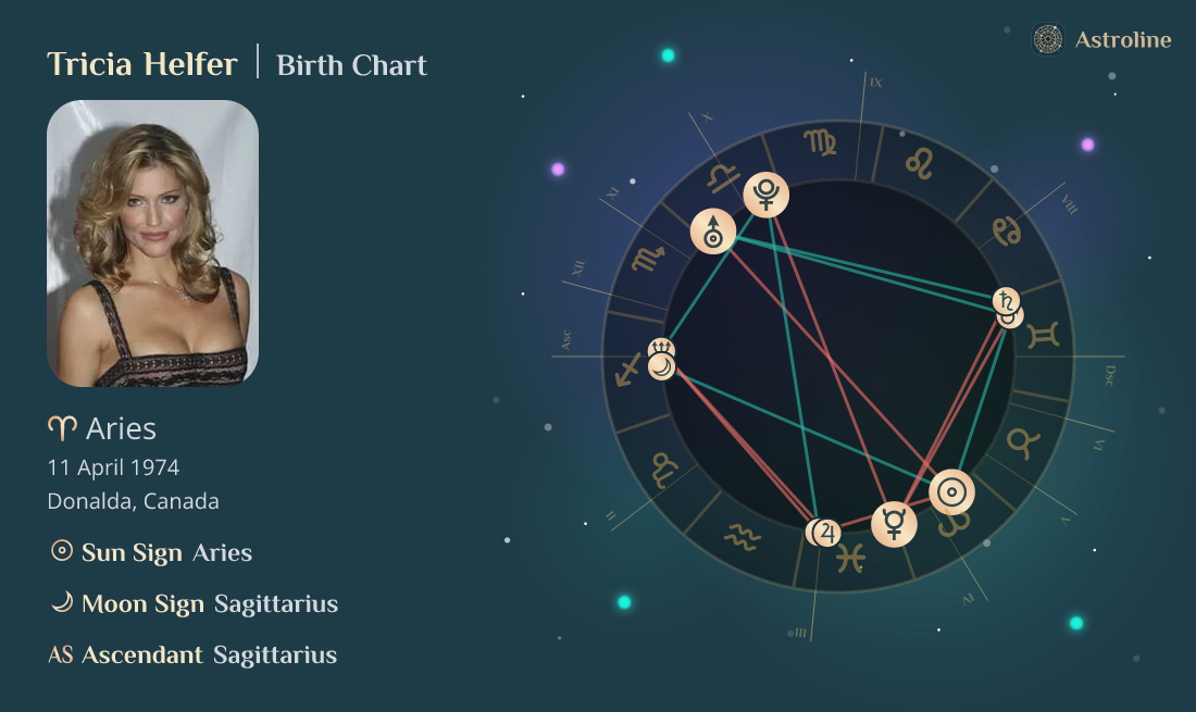Tricia Helfer Birth Charts & Zodiac Sign: Sun, Moon & Rising Signs