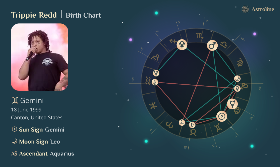 Trippie Redd Birth Charts & Zodiac Sign: Sun, Moon & Rising Signs