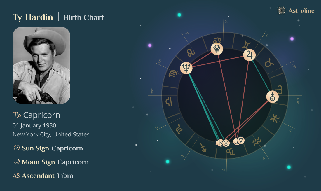 Ty Hardin Birth Charts & Zodiac Sign: Sun, Moon & Rising Signs