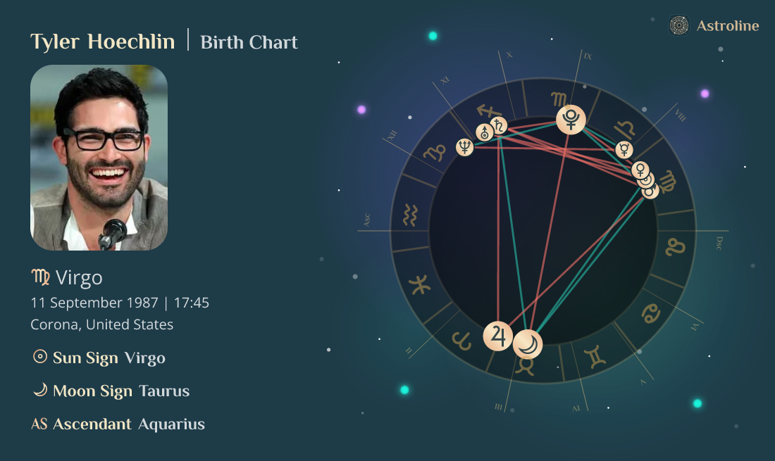 Tyler Hoechlin Birth Charts & Zodiac Sign: Sun, Moon & Rising Signs