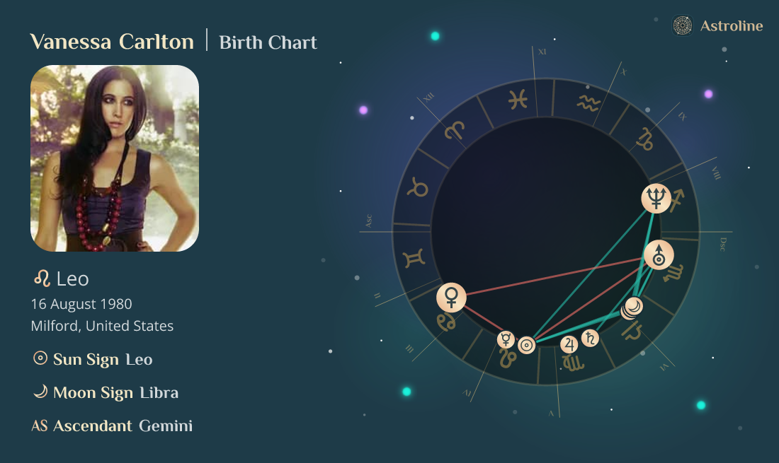 Vanessa Carlton Birth Charts & Zodiac Sign: Sun, Moon & Rising Signs