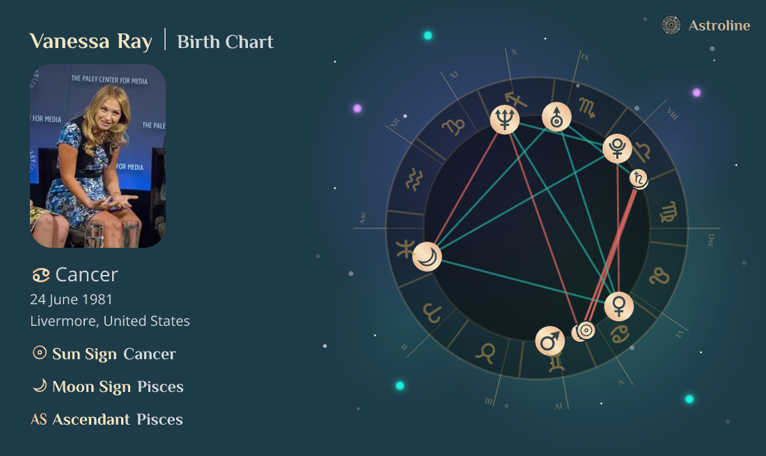 Vanessa Ray Birth Charts & Zodiac Sign: Sun, Moon & Rising Signs
