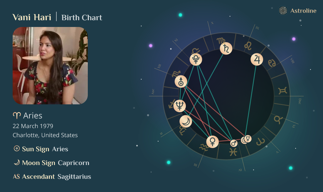Vani Hari Birth Charts & Zodiac Sign: Sun, Moon & Rising Signs