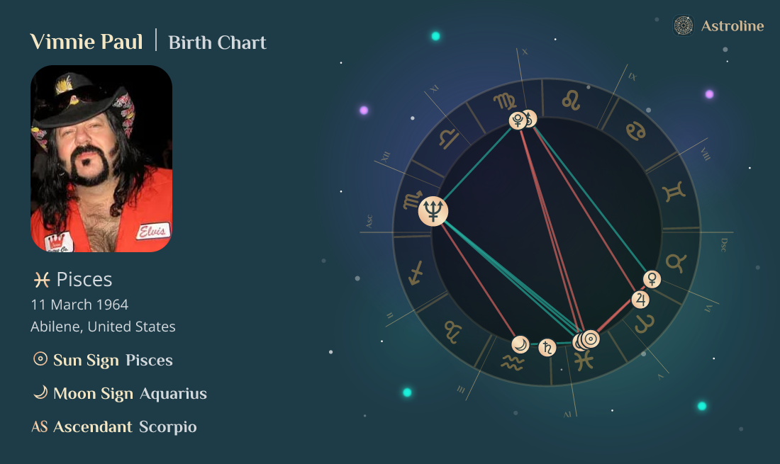 Vinnie Paul Birth Charts & Zodiac Sign: Sun, Moon & Rising Signs