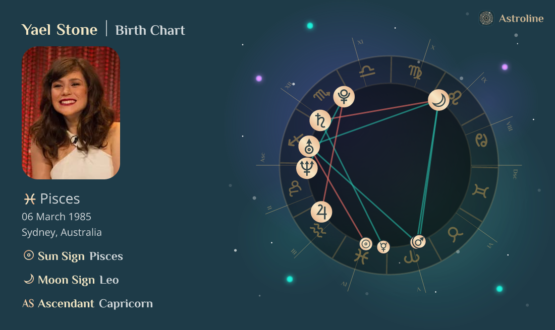 Yael Stone Birth Charts & Zodiac Sign: Sun, Moon & Rising Signs