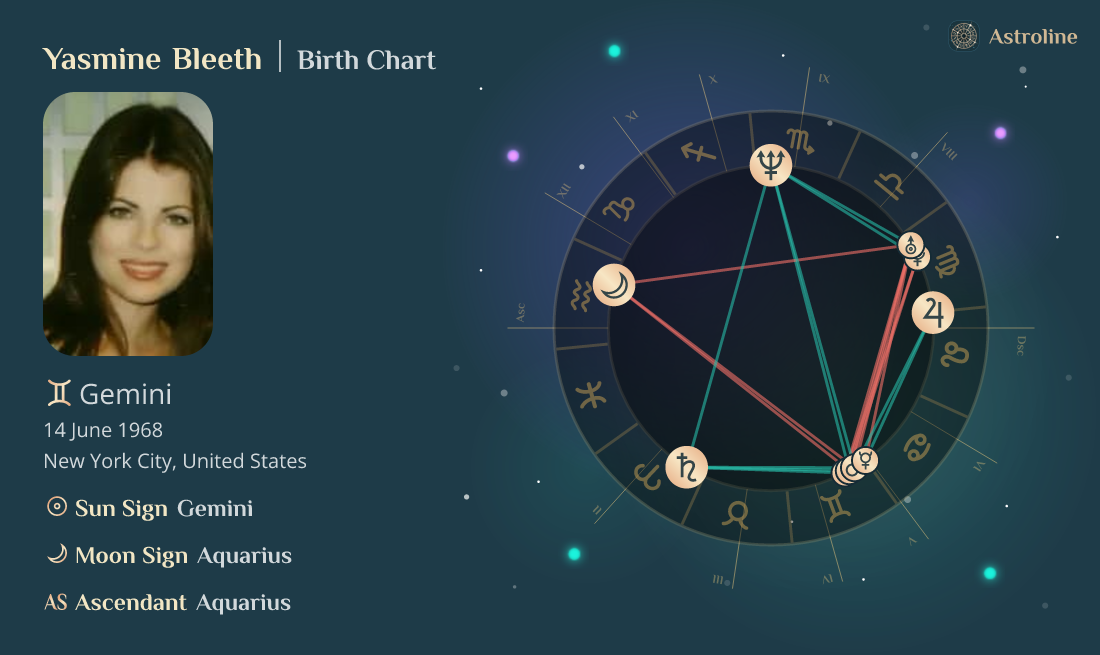 Yasmine Bleeth Birth Charts & Zodiac Sign: Sun, Moon & Rising Signs