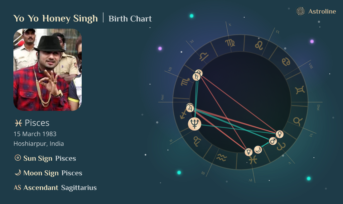 Yo Yo Honey Singh Birth Charts: Sun, Moon & Rising Signs | Time, Date ...