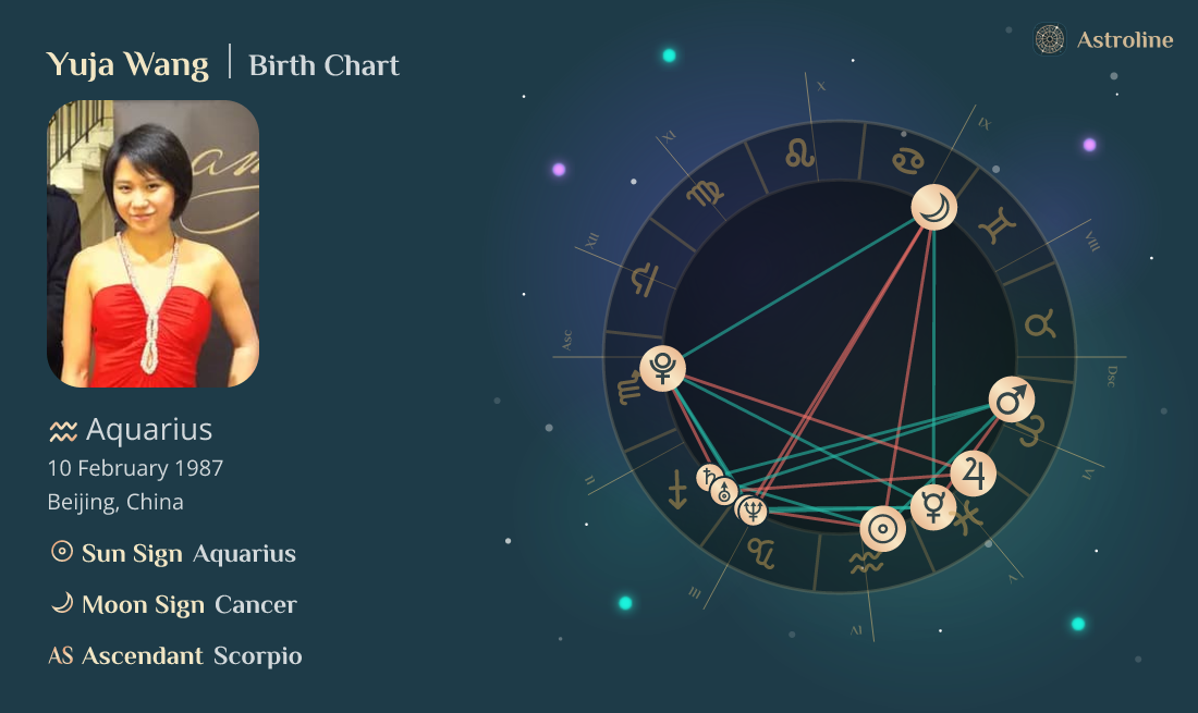 Yuja Wang Birth Charts & Zodiac Sign: Sun, Moon & Rising Signs
