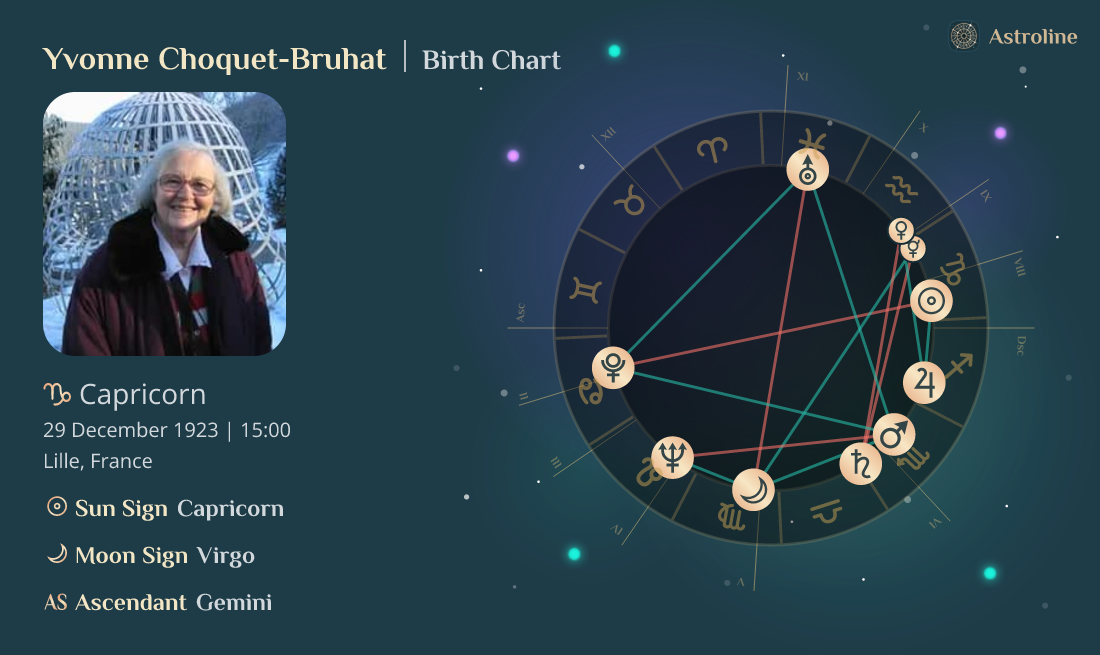 Yvonne Choquet-Bruhat Birth Charts & Zodiac Sign: Sun, Moon & Rising Signs