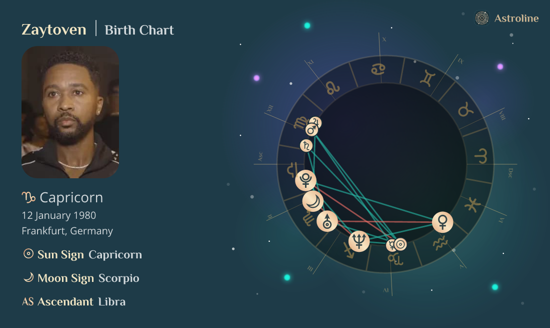 Zaytoven Birth Charts: Sun, Moon & Rising Signs | Time, Date and Place of born