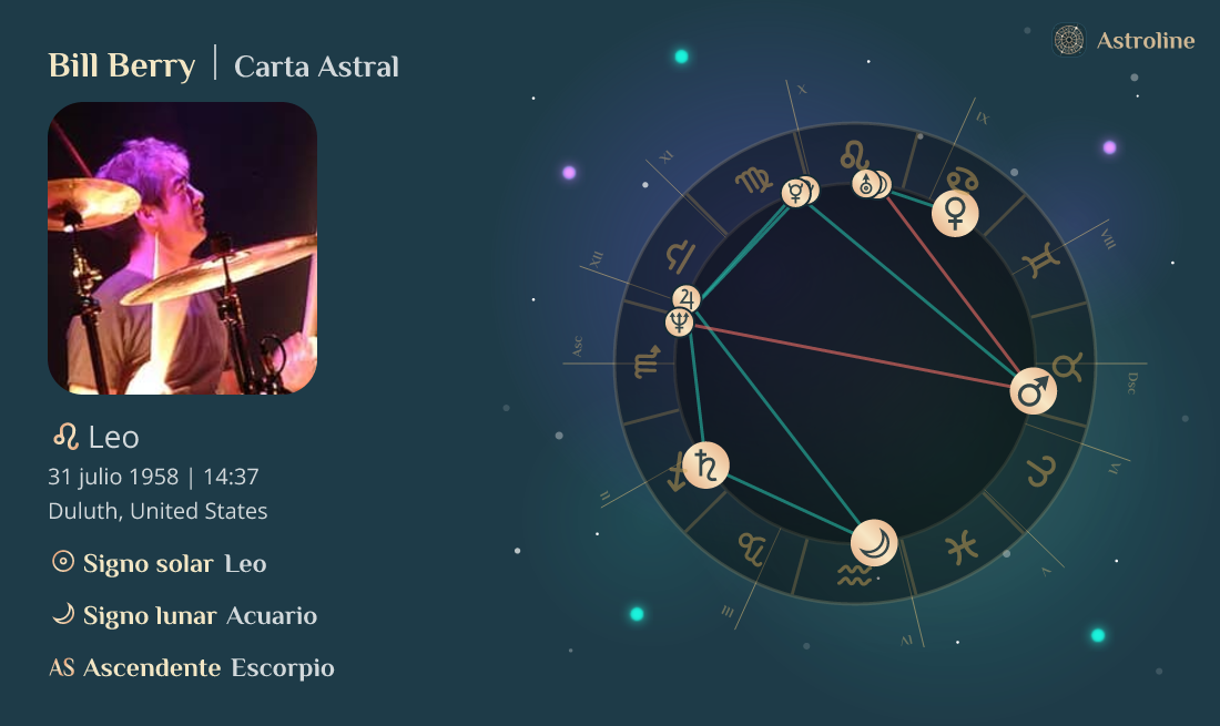 Bill Berry Carta Astral, Signo Zodiacal, Astrología y Horóscopo | Hora ...