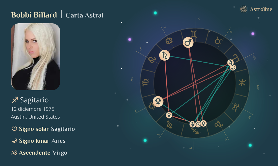 Bobbi Billard Carta Astral, Signo Zodiacal, Astrología y Horóscopo ...