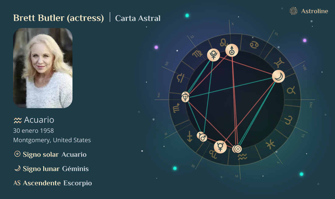 Brett Butler (actress) Carta Astral, Signo Zodiacal, Astrología y ...