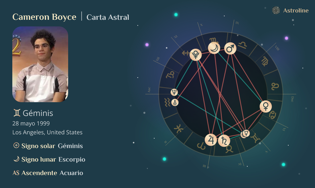 Cameron Boyce Carta Astral, Signo Zodiacal, Astrología y Horóscopo ...