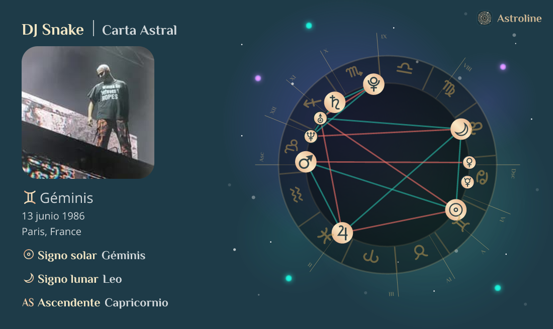 DJ Snake Carta Astral, Signo Zodiacal, Astrología y Horóscopo | Hora ...
