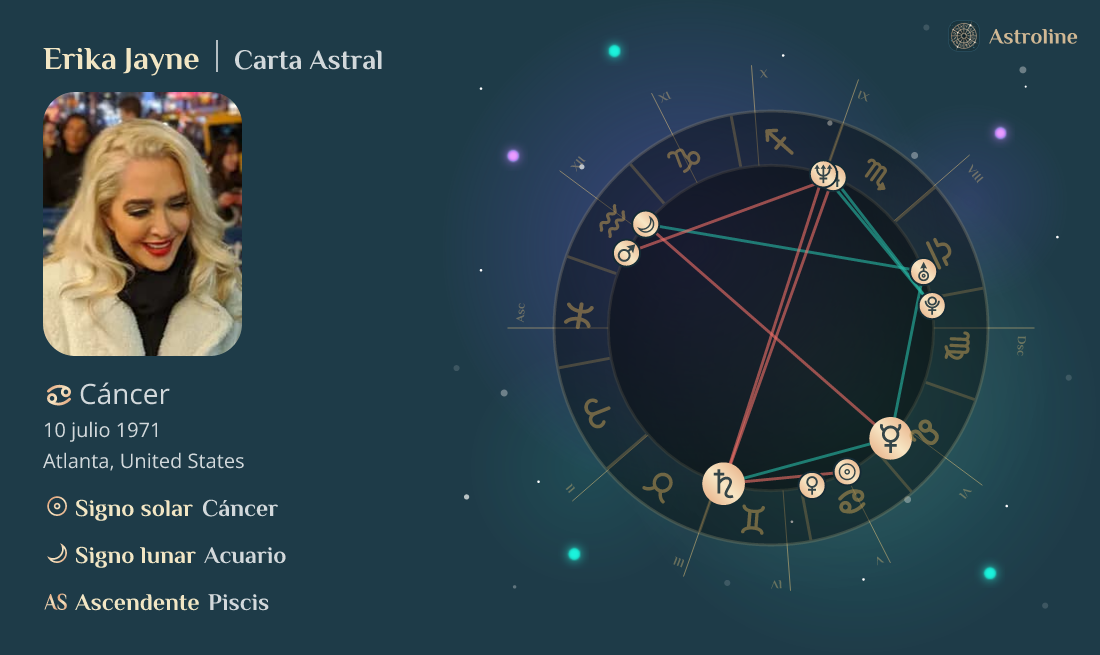 Erika Jayne Carta Astral, Signo Zodiacal, Astrología y Horóscopo | Hora ...