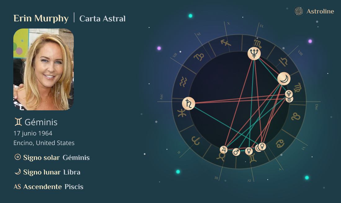 Erin Murphy Carta Astral, Signo Zodiacal, Astrología y Horóscopo | Hora ...