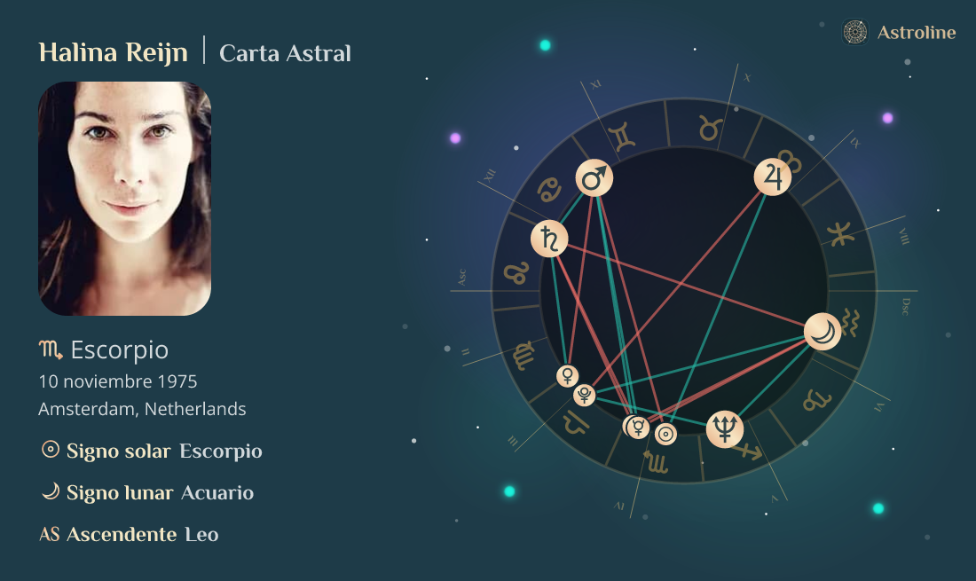 Halina Reijn Carta Astral, Signo Zodiacal, Astrología y Horóscopo ...