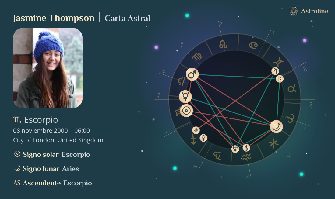 Jasmine Thompson Carta Astral, Signo Zodiacal, Astrología y Horóscopo ...