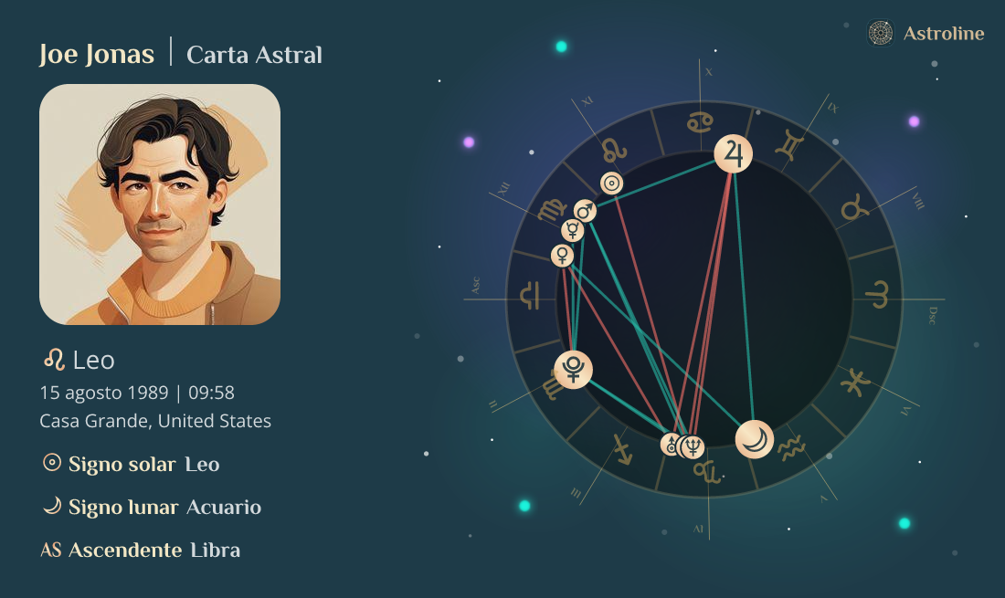 Joe Jonas Carta Astral, Signo Zodiacal, Astrología y Horóscopo | Hora ...