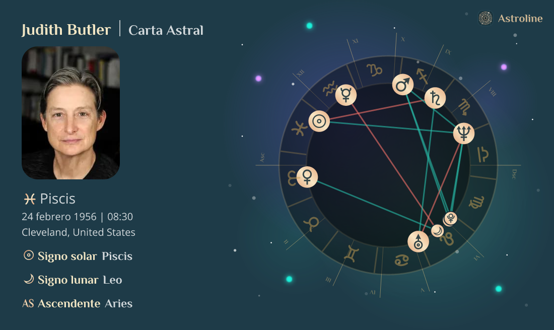 Judith Butler Carta Astral, Signo Zodiacal, Astrología y Horóscopo ...