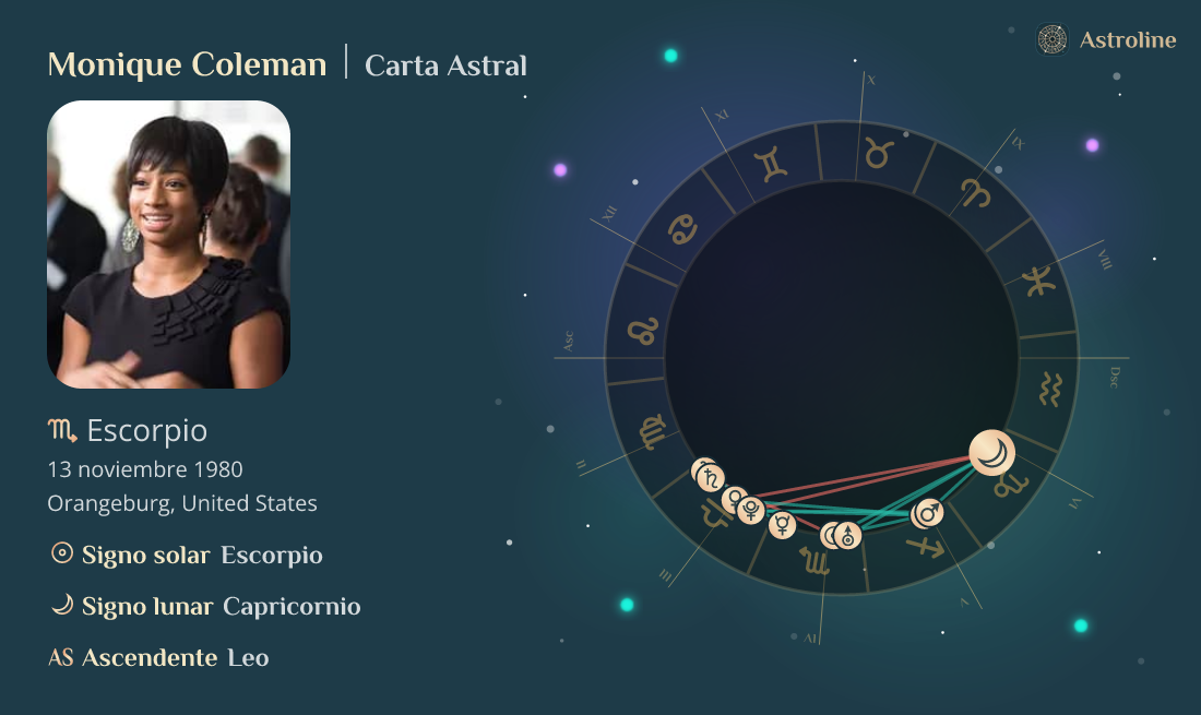 Monique Coleman Carta Astral, Signo Zodiacal, Astrología y Horóscopo ...