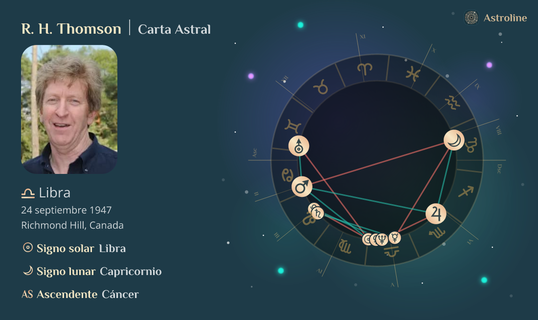 R. H. Thomson Carta Astral, Signo Zodiacal, Astrología y Horóscopo ...