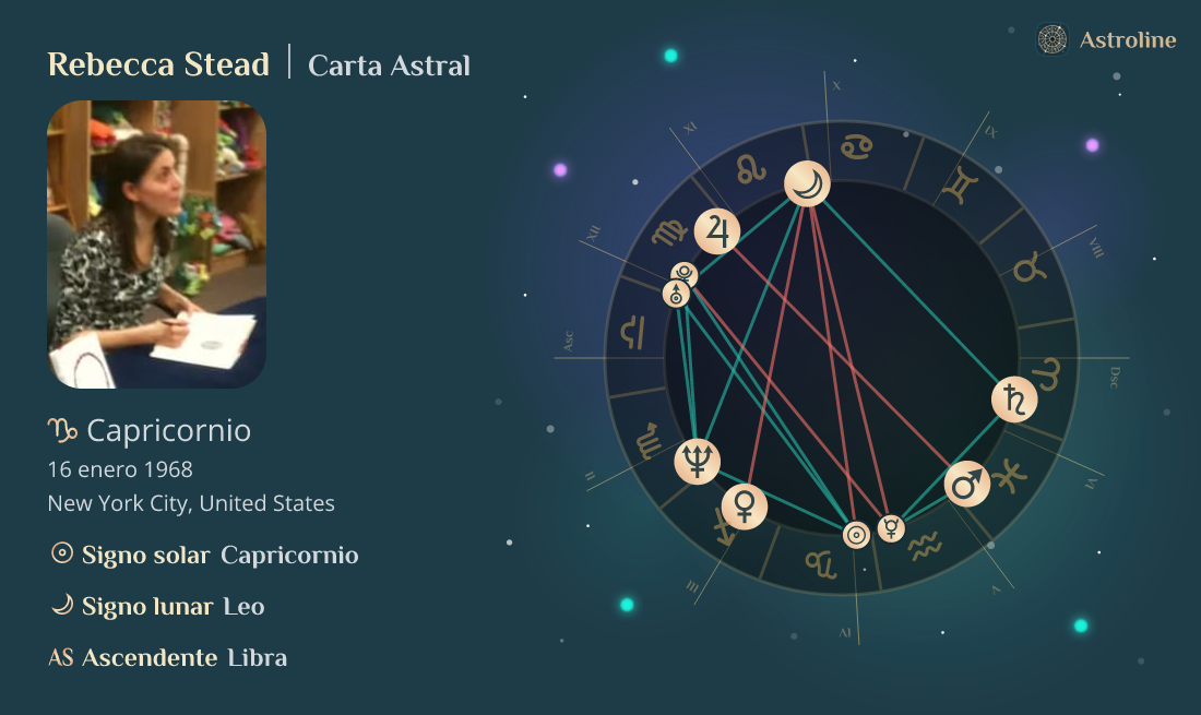 Rebecca Stead Carta Astral, Signo Zodiacal, Astrología y Horóscopo ...