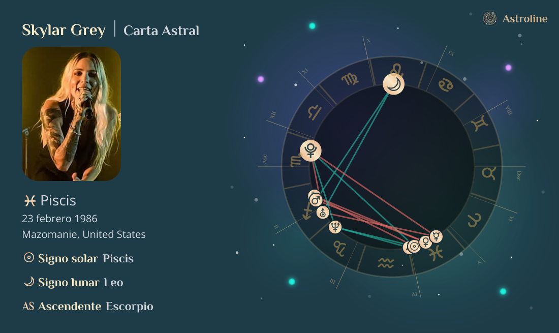Skylar Grey Carta Astral, Signo Zodiacal, Astrología y Horóscopo | Hora ...