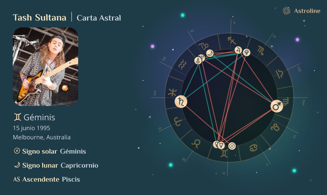 Tash Sultana Carta Astral, Signo Zodiacal, Astrología y Horóscopo ...