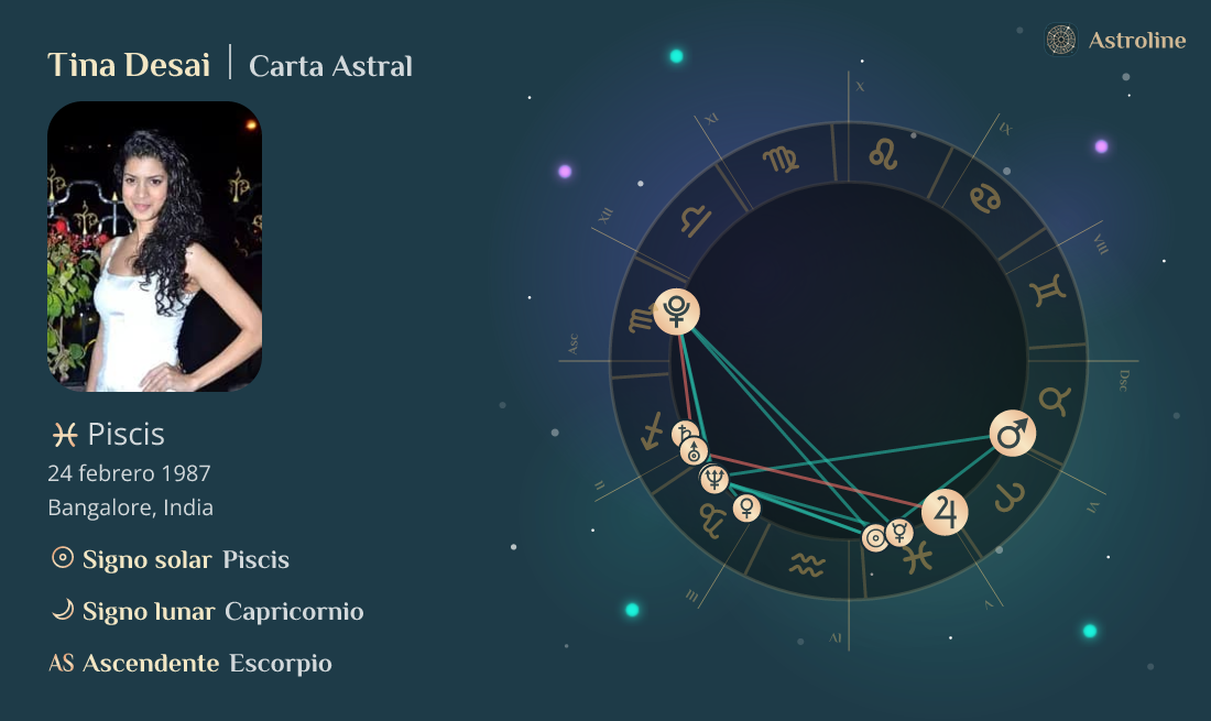 Tina Desai Carta Astral, Signo Zodiacal, Astrología y Horóscopo | Hora ...