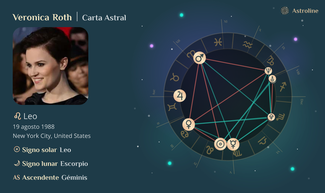 Veronica Roth Carta Astral, Signo Zodiacal, Astrología y Horóscopo ...