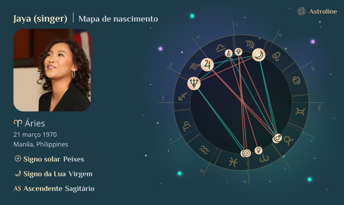 Jaya (singer) Mapa astral, signo do zodíaco, astrologia e horóscopo ...